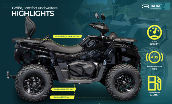 Sportiva 520 GT EPS ABS - Quad & Roller Center
